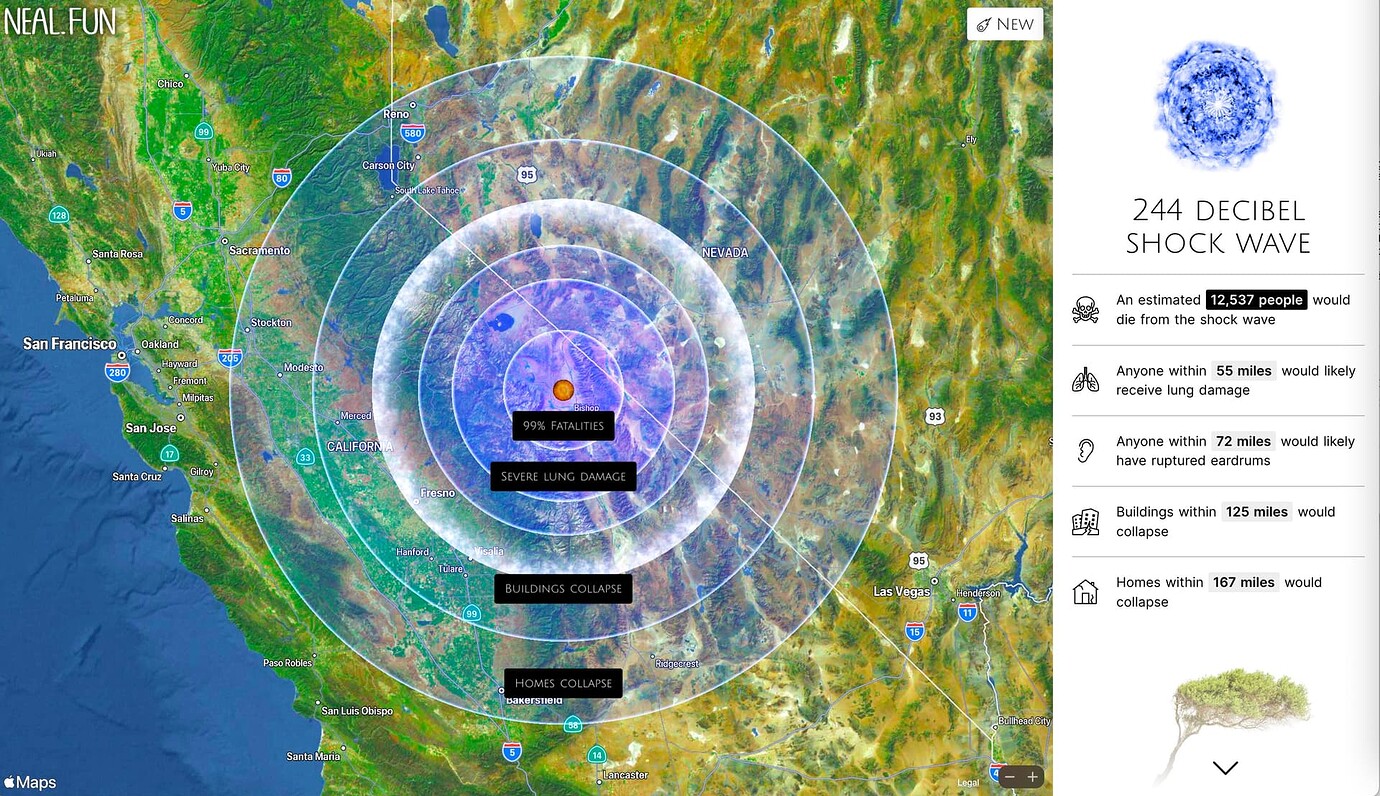 Friday Find: Asteroid Launcher (simulate an impact) - OEGlobal Plaza ...