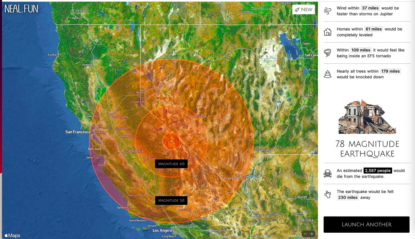 Friday Find: Asteroid Launcher (simulate an impact) - OE Sharing Zone ...