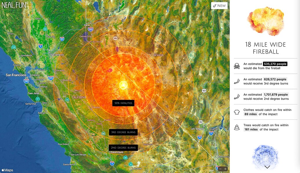 Friday Find: Asteroid Launcher (simulate an impact) - OE Sharing Zone ...