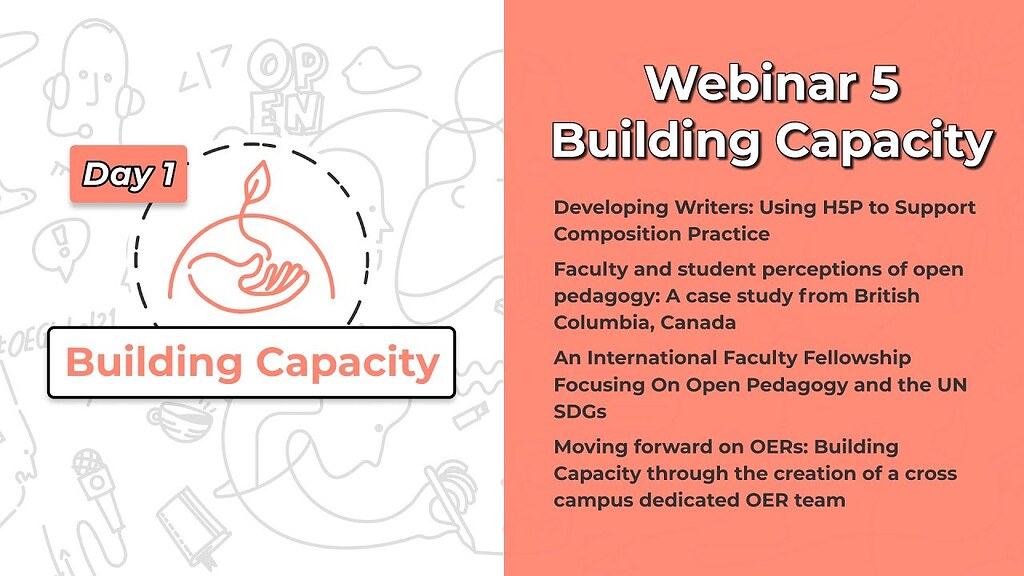 Developing Writers: Using H5P to Support Composition Practice :sync ...